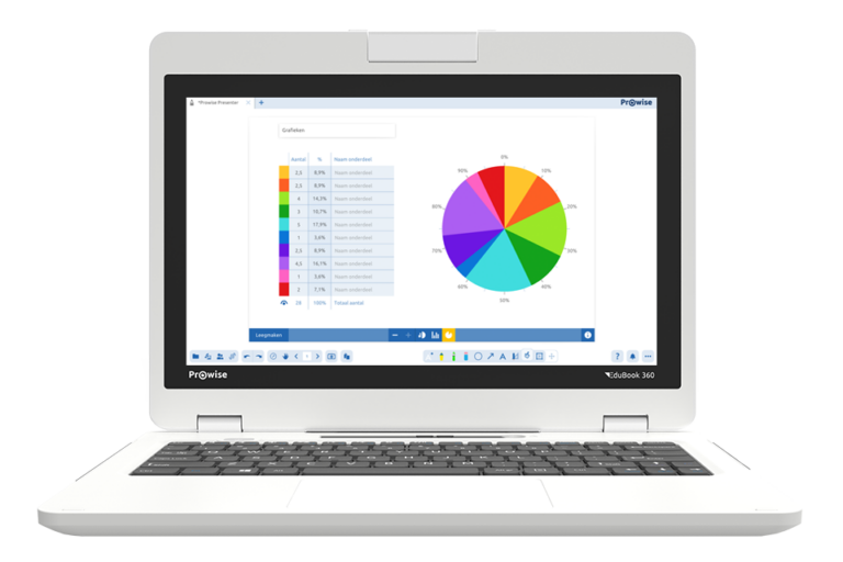Prowise Touchscreen Ultra | Prowise Deutschland