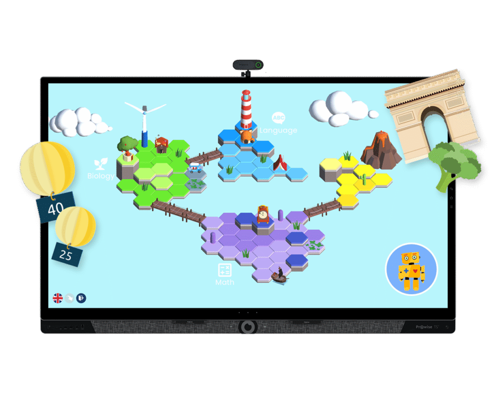 Prowise Single Sign-On: new look and easier login - Prowise