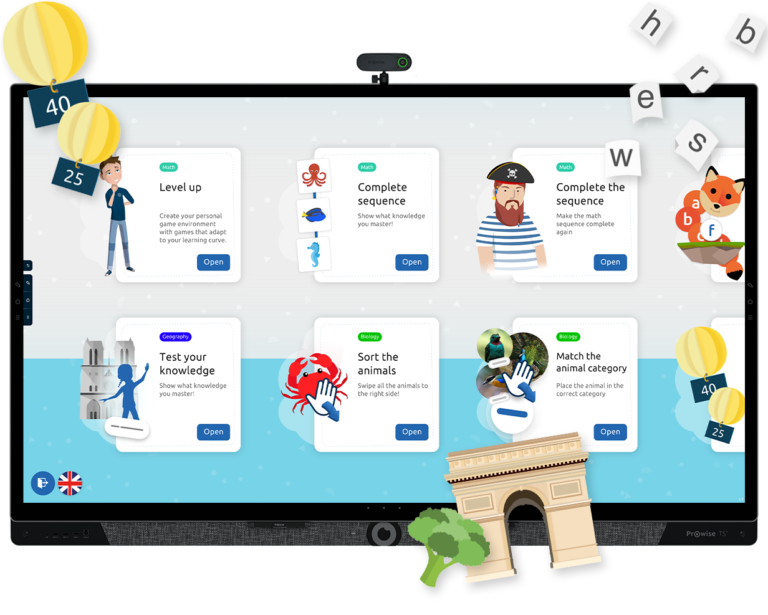 Prowise Touchscreen Ultra | Prowise
